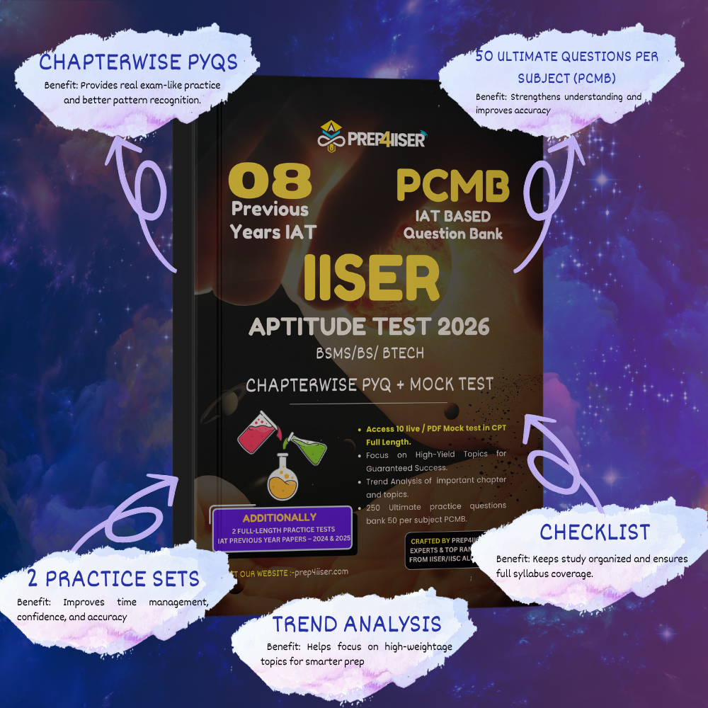 IISER CHAPTERWISE PYQ | QUESTION BANK | MOCK TEST | IN ONE BOOK